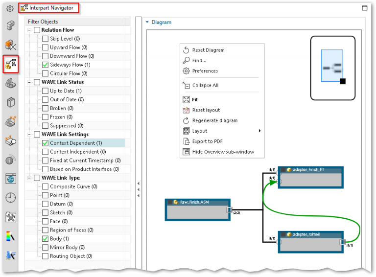 Siemens NX2412 Neuerungen - EKONS